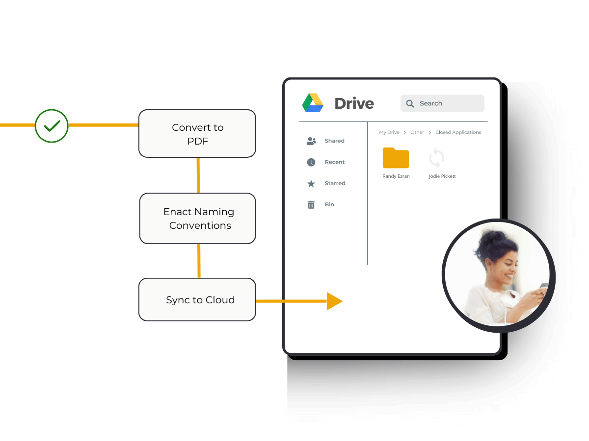 Google Drive Integration - FileInvite